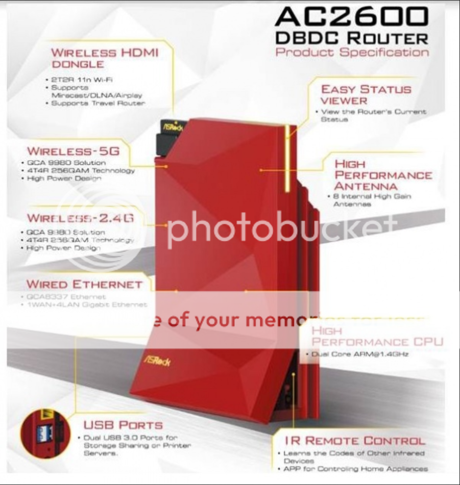 [Networking] ASRock G10 4x4 Gaming Router | HardwareZone Forums