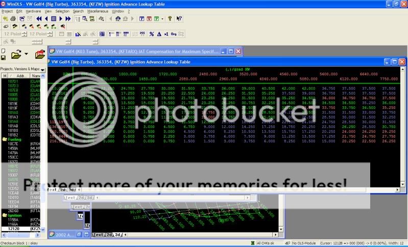 GT28RS pump gas ignition timing map